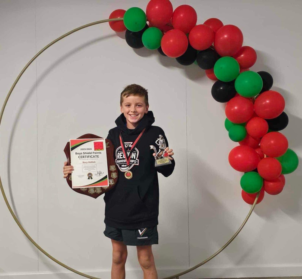 Current Award Holders 2023-2024 – REGISTRATIONS 2025 -2026 SEASON OPENING SOON